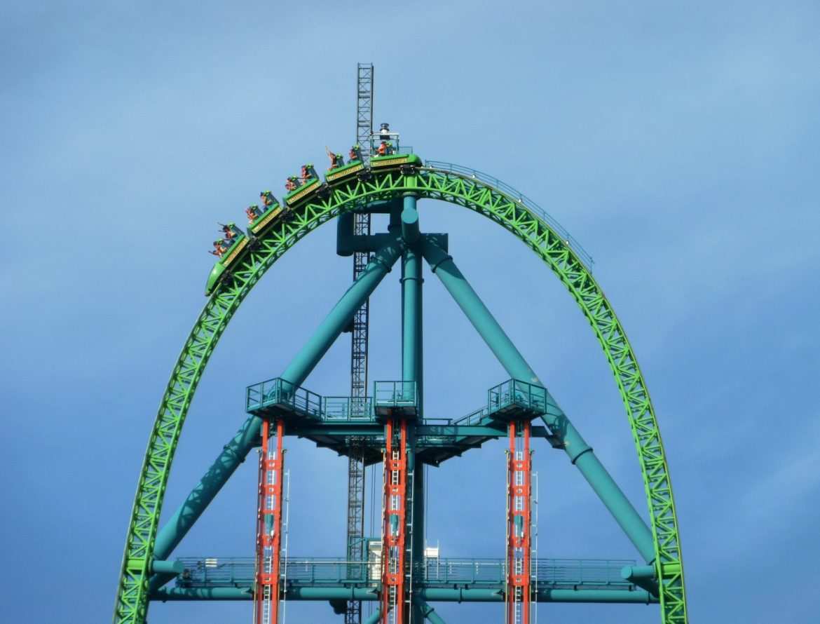 Top 10 Fastest Roller Coasters In The World | World's Top Insider